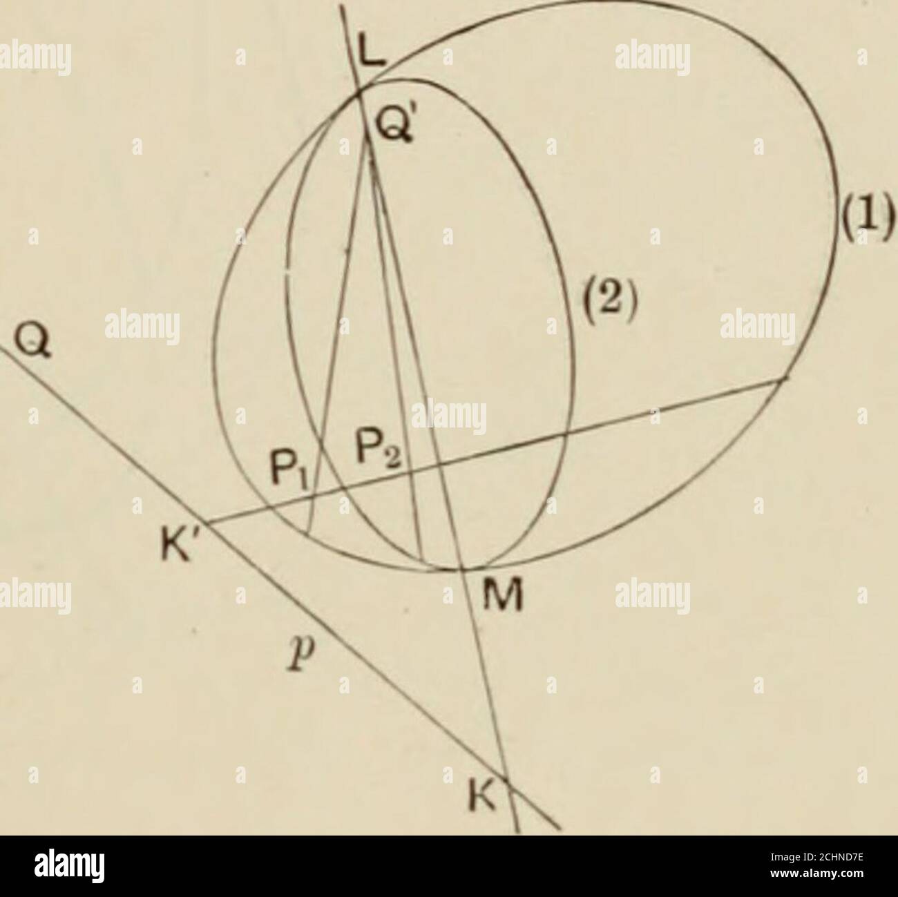 . The principles of projective geometry applied to the straight line ...