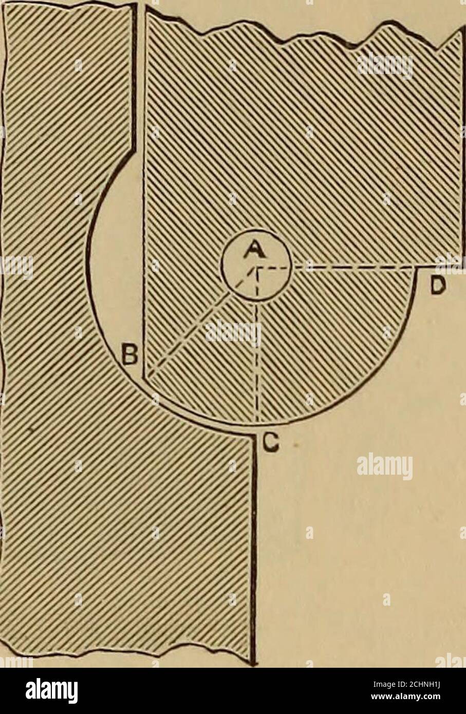 . Spons' dictionary of engineering, civil, mechanical, military, and ...