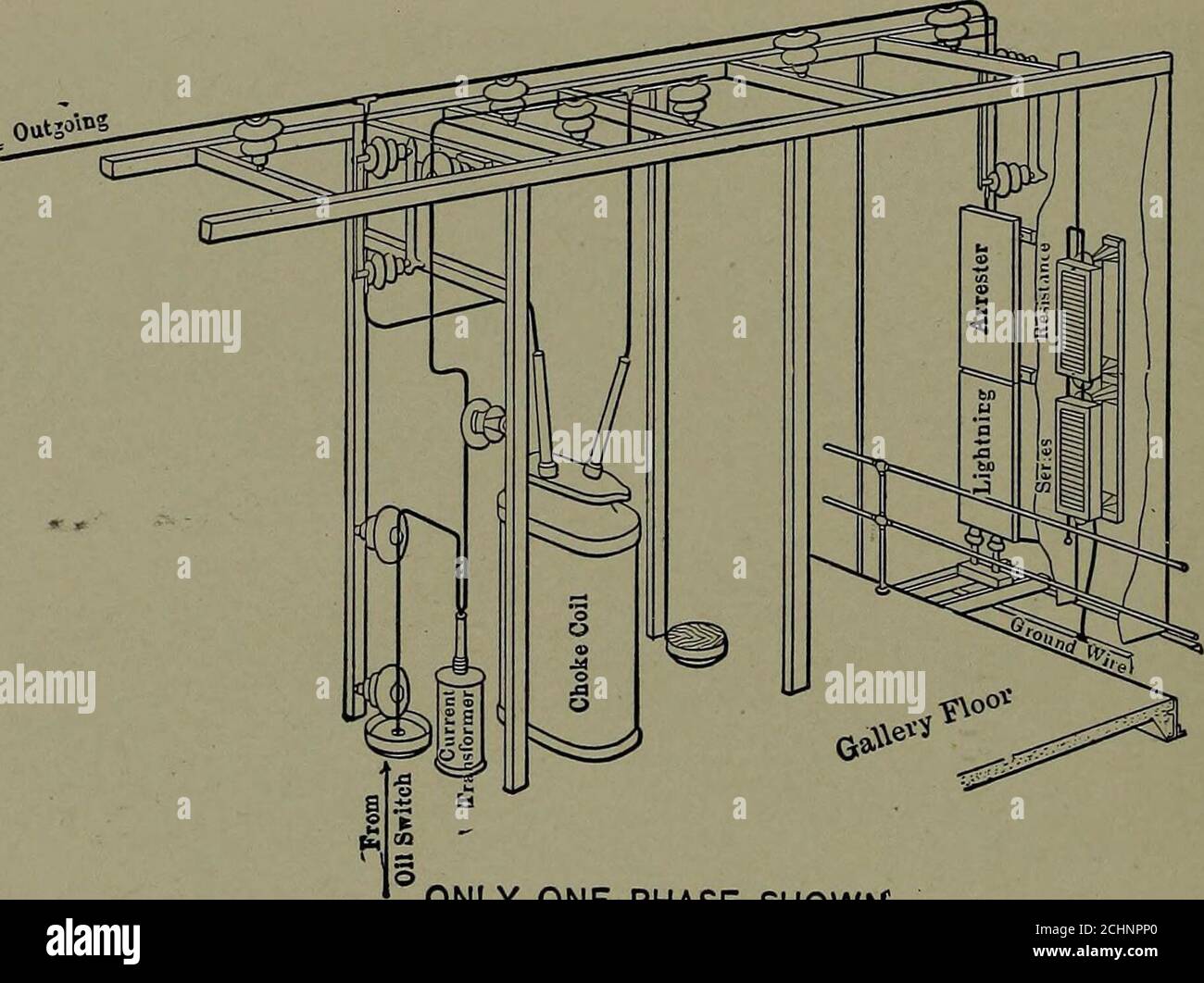 242 bus hi-res stock photography and images - Alamy