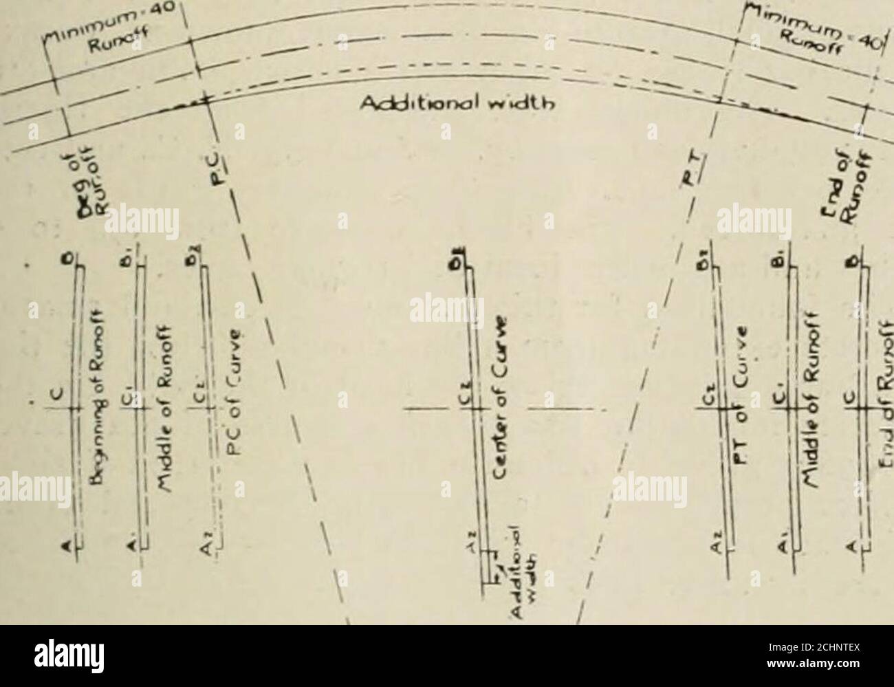 . Public works . FIG. 7. ROLI.IX-. i:.li;.Xh. M i: , I / nil ...