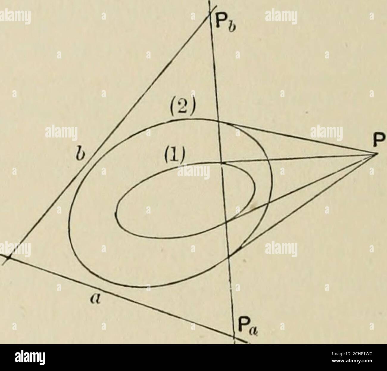 Aconic hi-res stock photography and images - Alamy