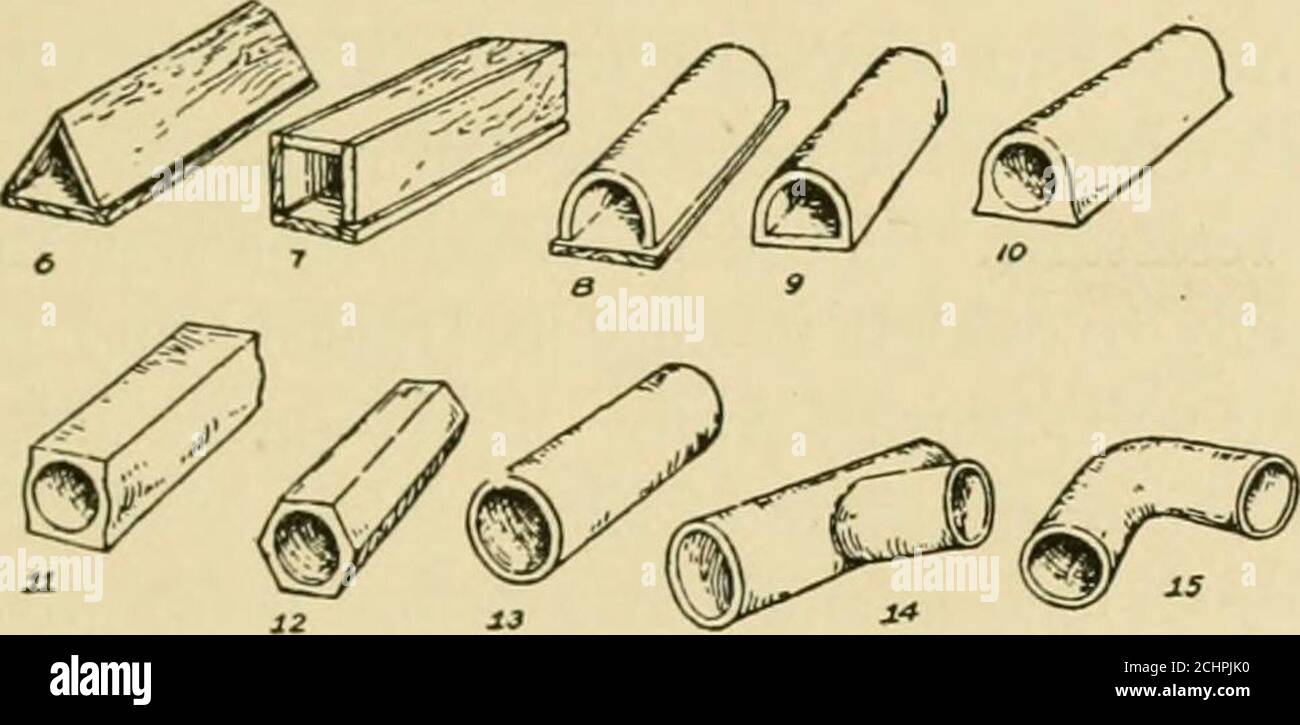 . Soils, their properties and management . Fig. 64.—The most common ...