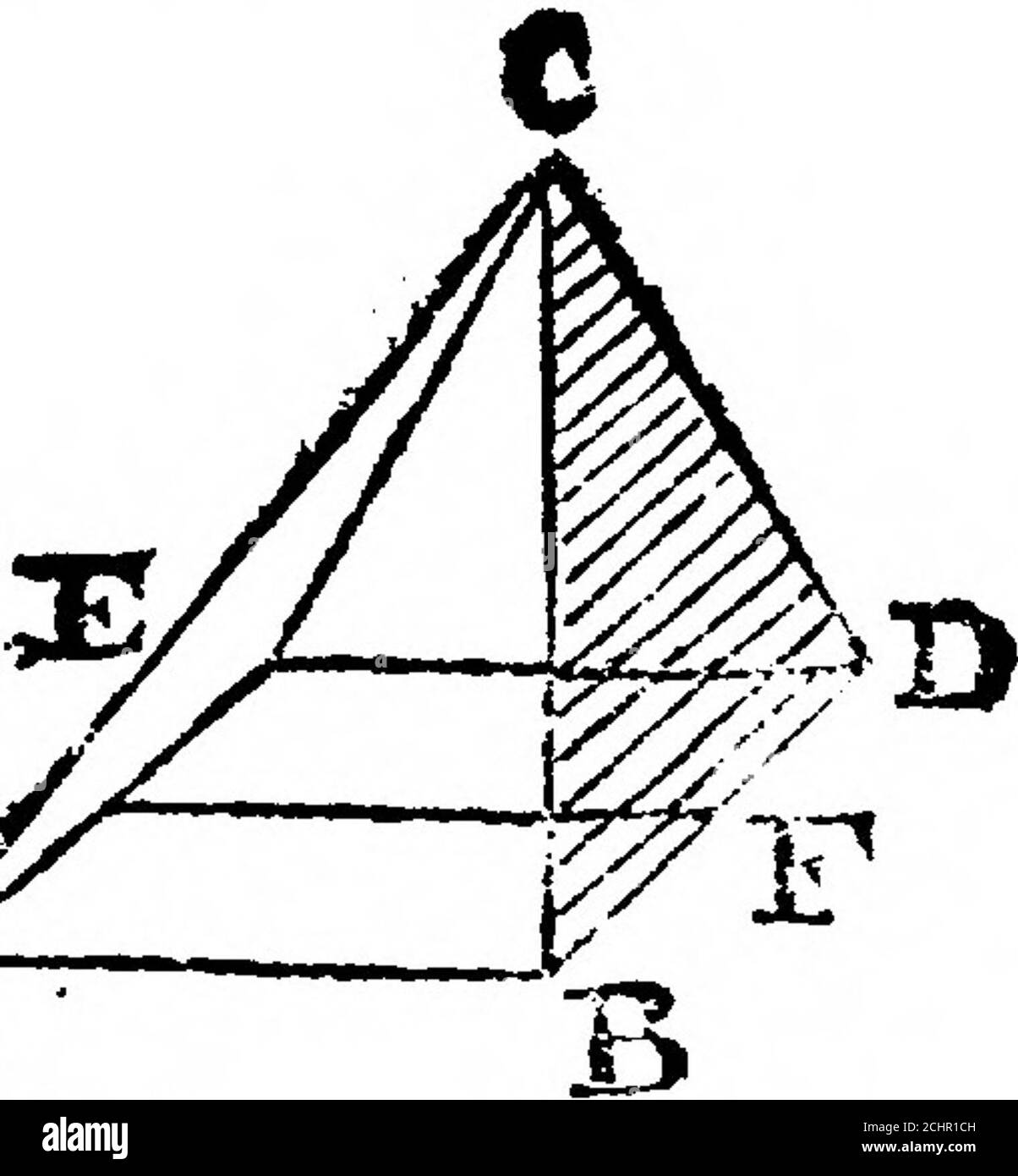 0 5 x 5 2 cm Cut Out Stock Images & Pictures - Alamy