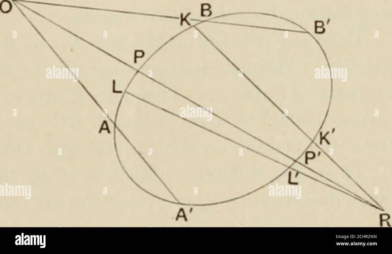 . The principles of projective geometry applied to the straight line ...