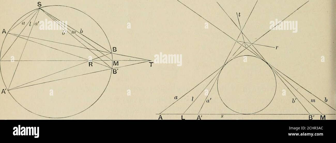 . The principles of projective geometry applied to the straight line ...