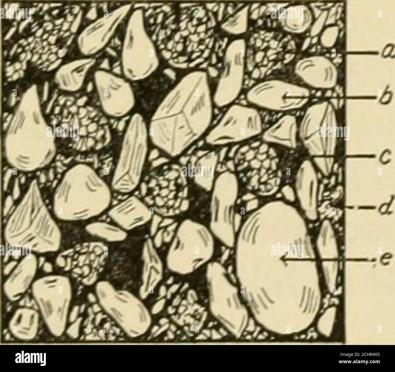 . Soils, their properties and management . enough to producea crumb ...