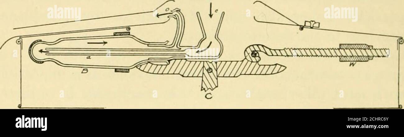 . Soils, their properties and management . of the particles. 67. Yoders ...