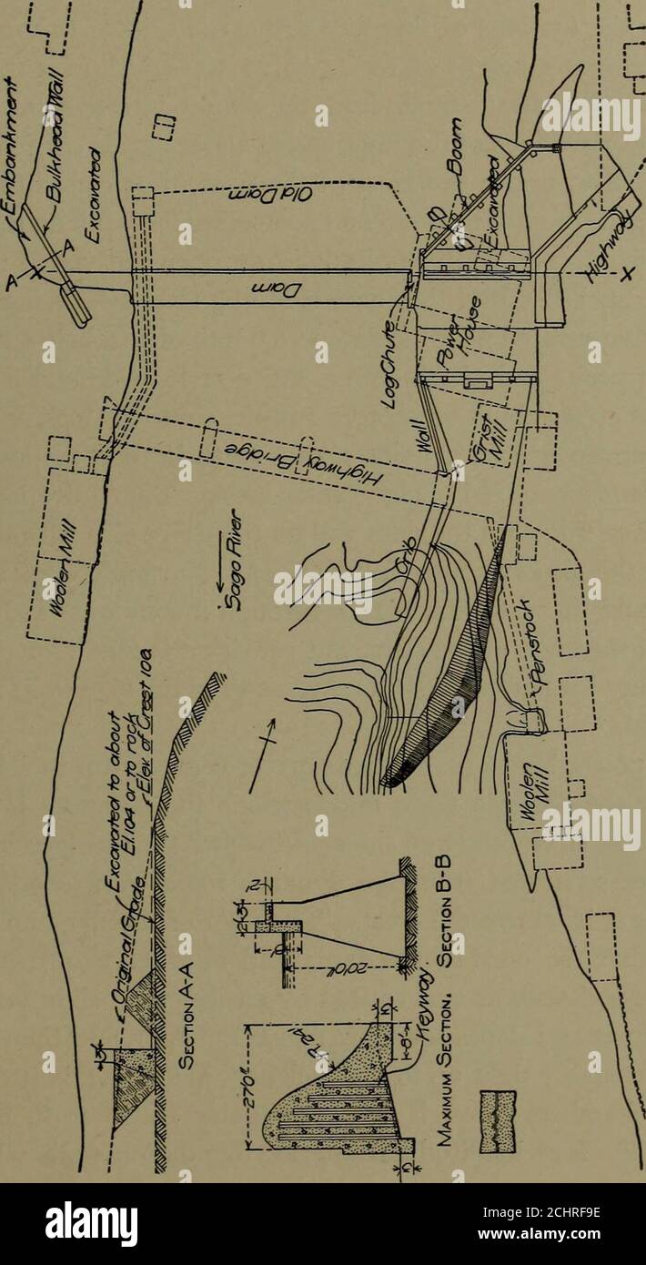 . Development and electrical distribution of water power . Fig. 81.—Dam ...