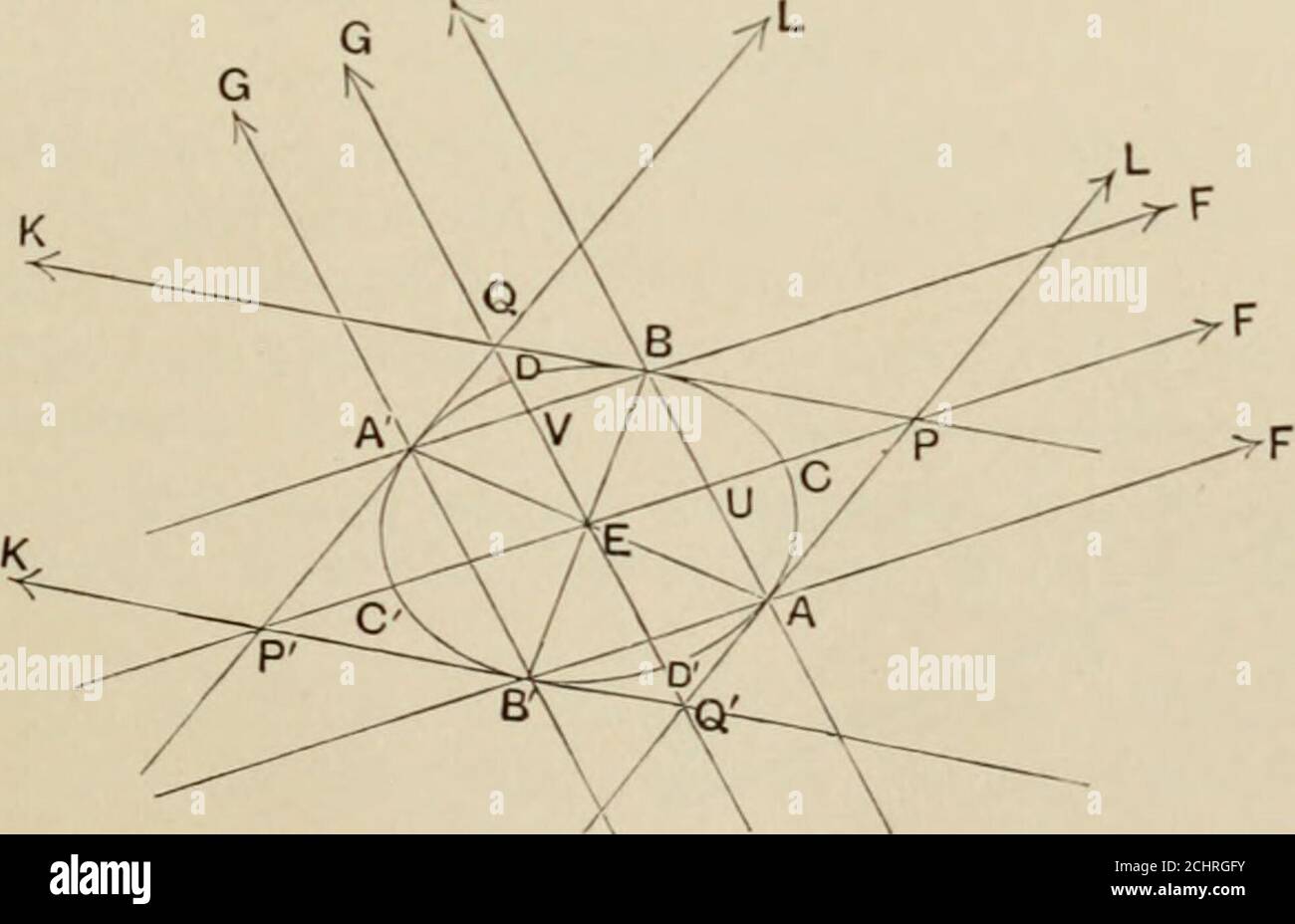 . The principles of projective geometry applied to the straight line ...