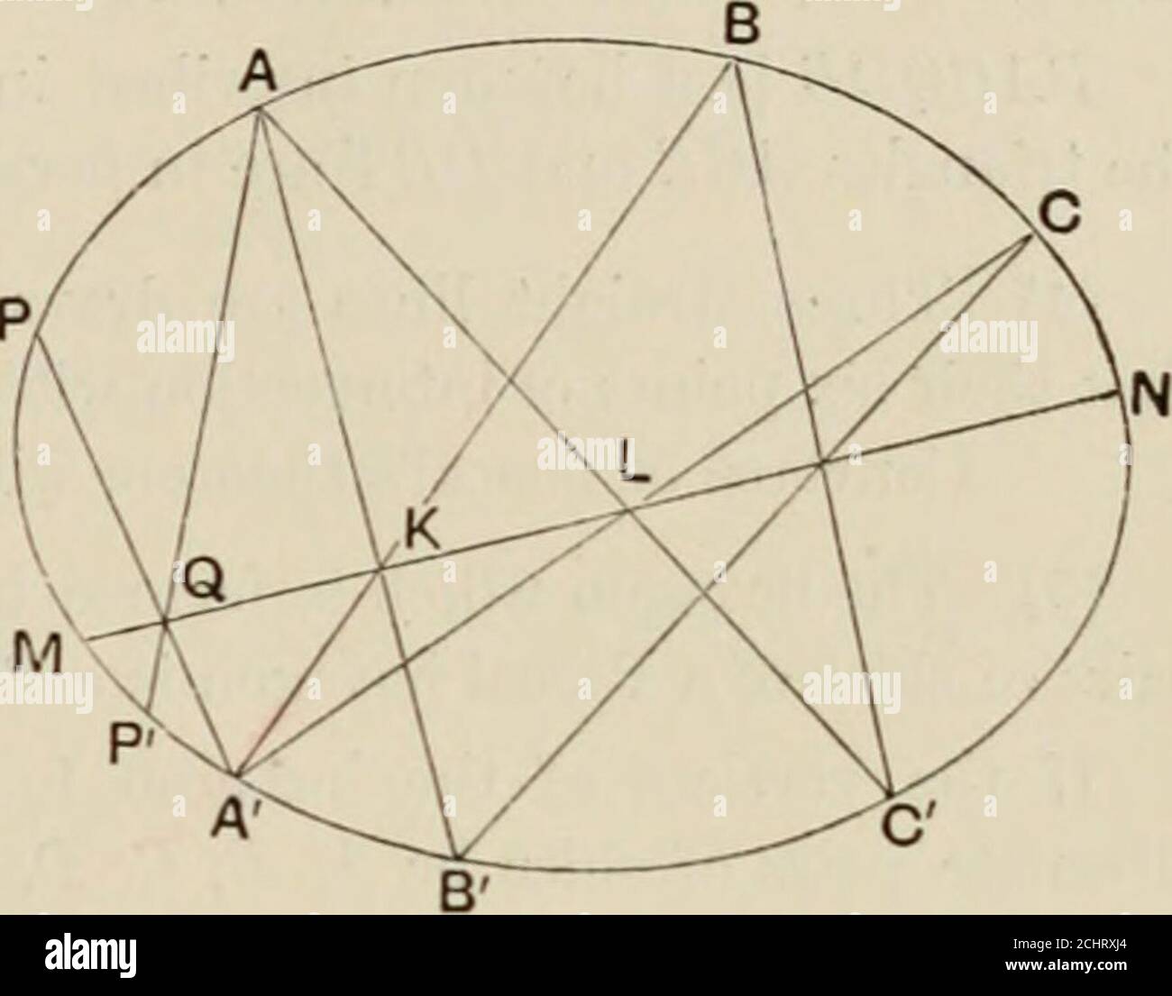 Pascals theorem hi-res stock photography and images - Alamy