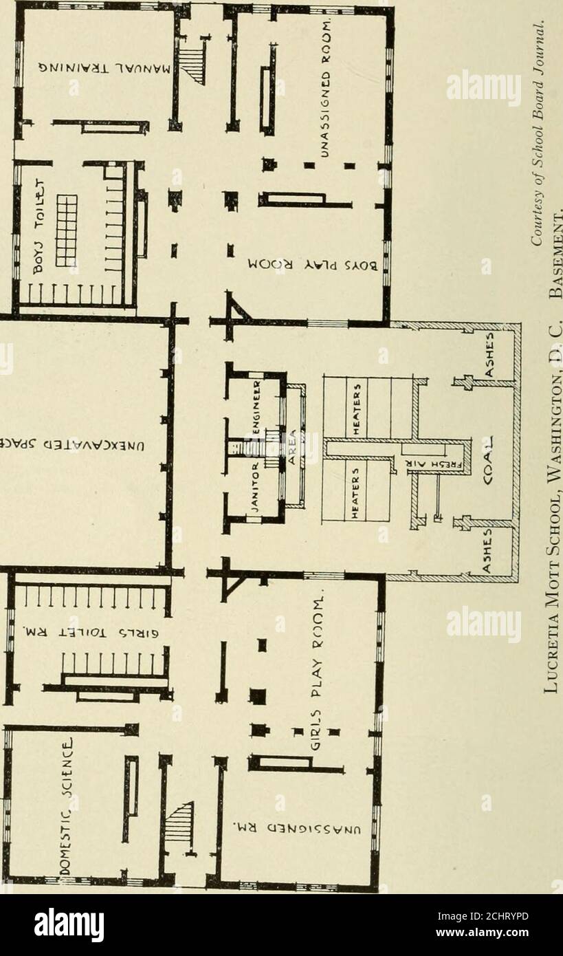 . Social center features in new elementary school architecture and the ...