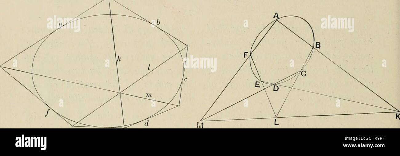 . The principles of projective geometry applied to the straight line ...