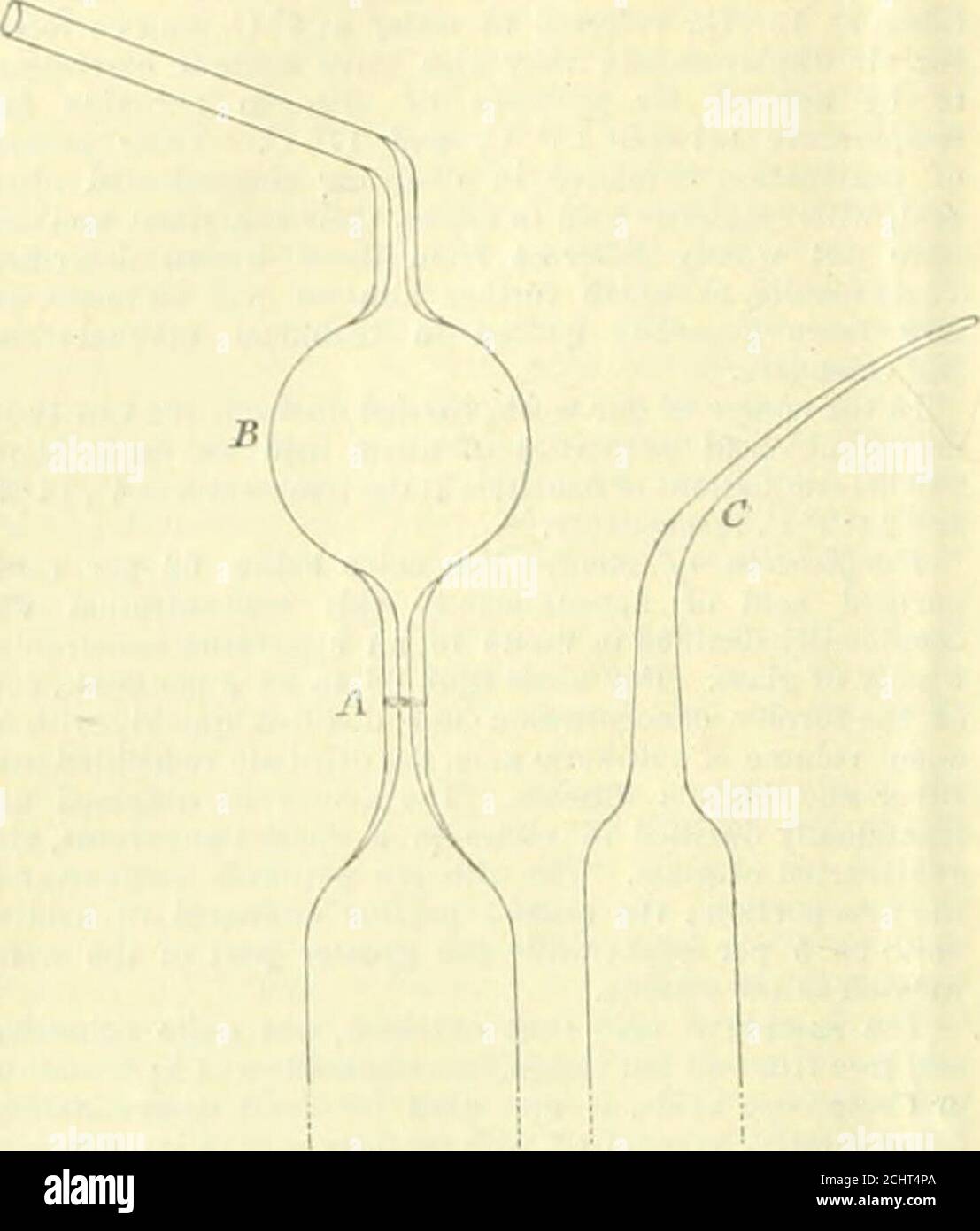 Capillary method hi-res stock photography and images - Alamy