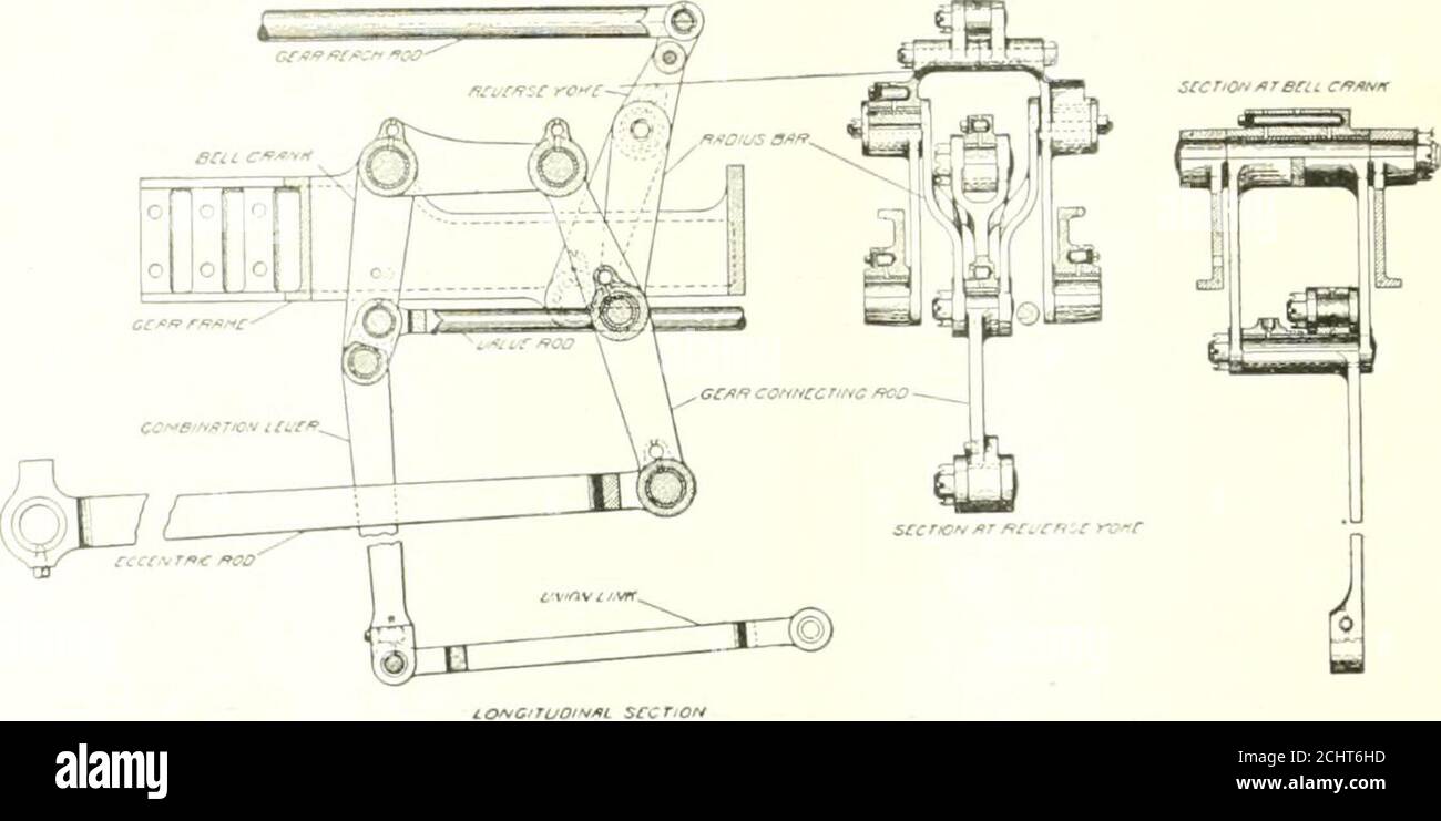 Bellcrank hi-res stock photography and images - Alamy