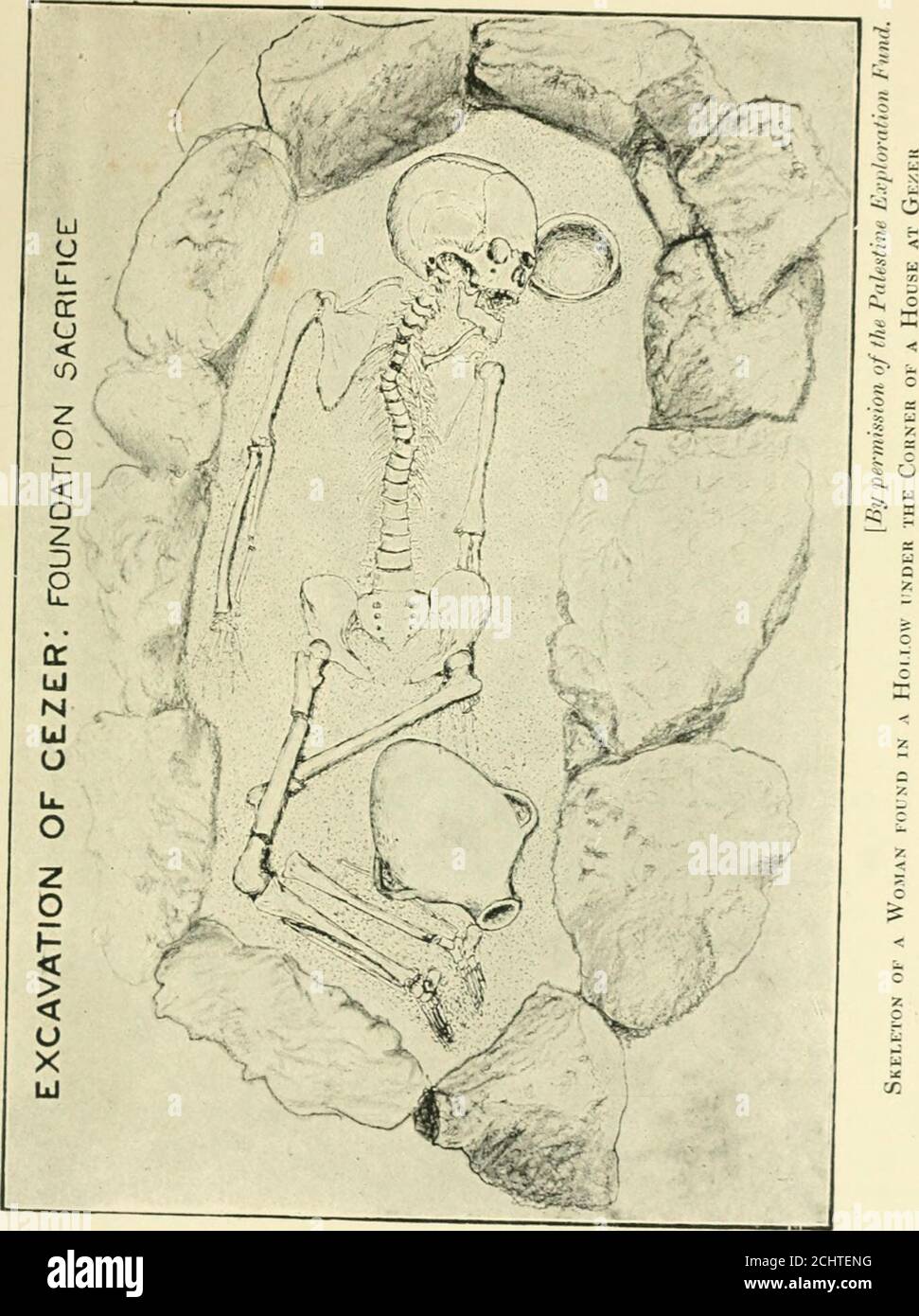 Taanach hi-res stock photography and images - Alamy