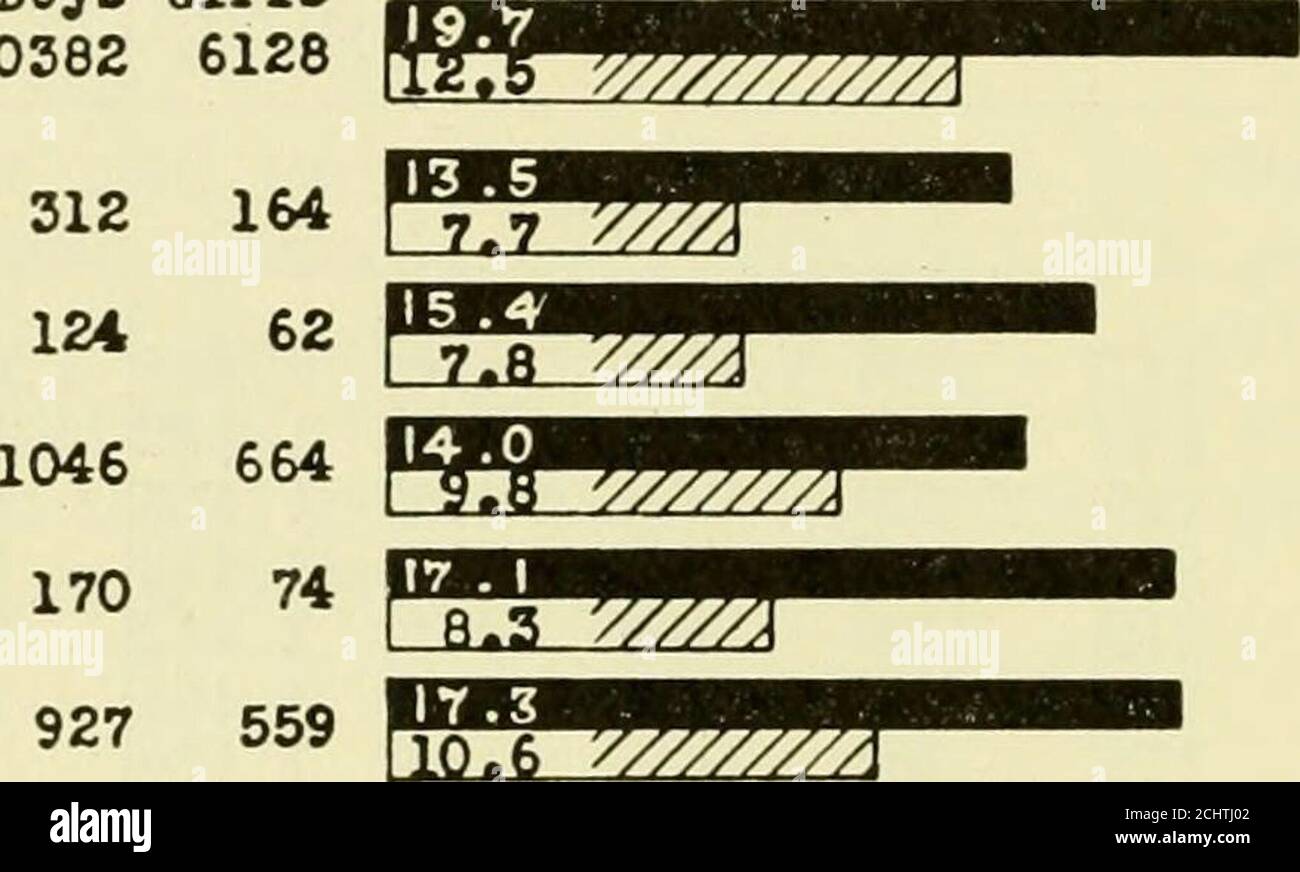 Mary anne talbot hi-res stock photography and images - Alamy