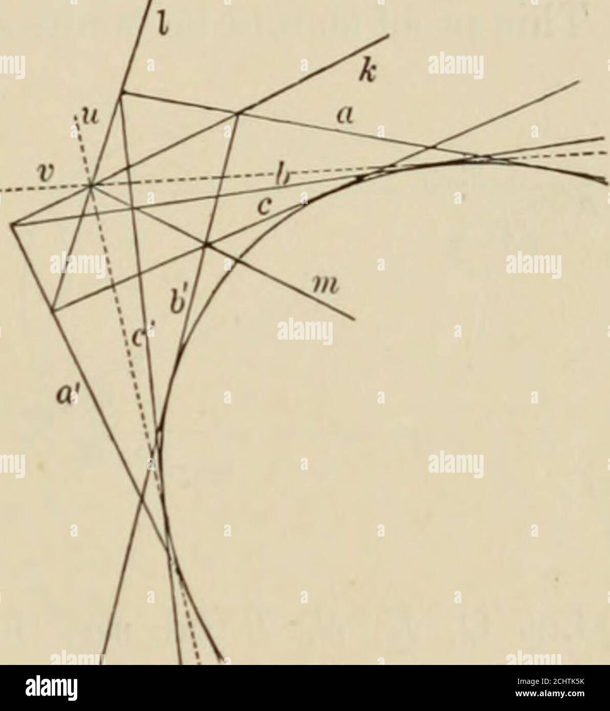 . The principles of projective geometry applied to the straight line ...