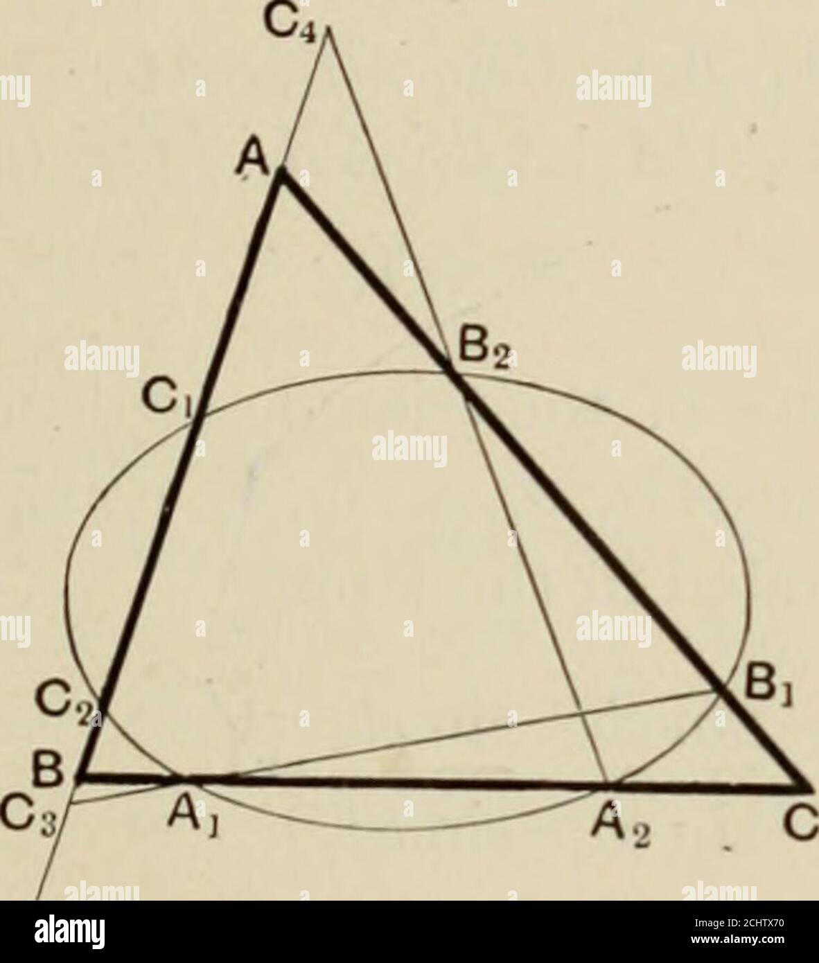 Conic projection hi-res stock photography and images - Alamy