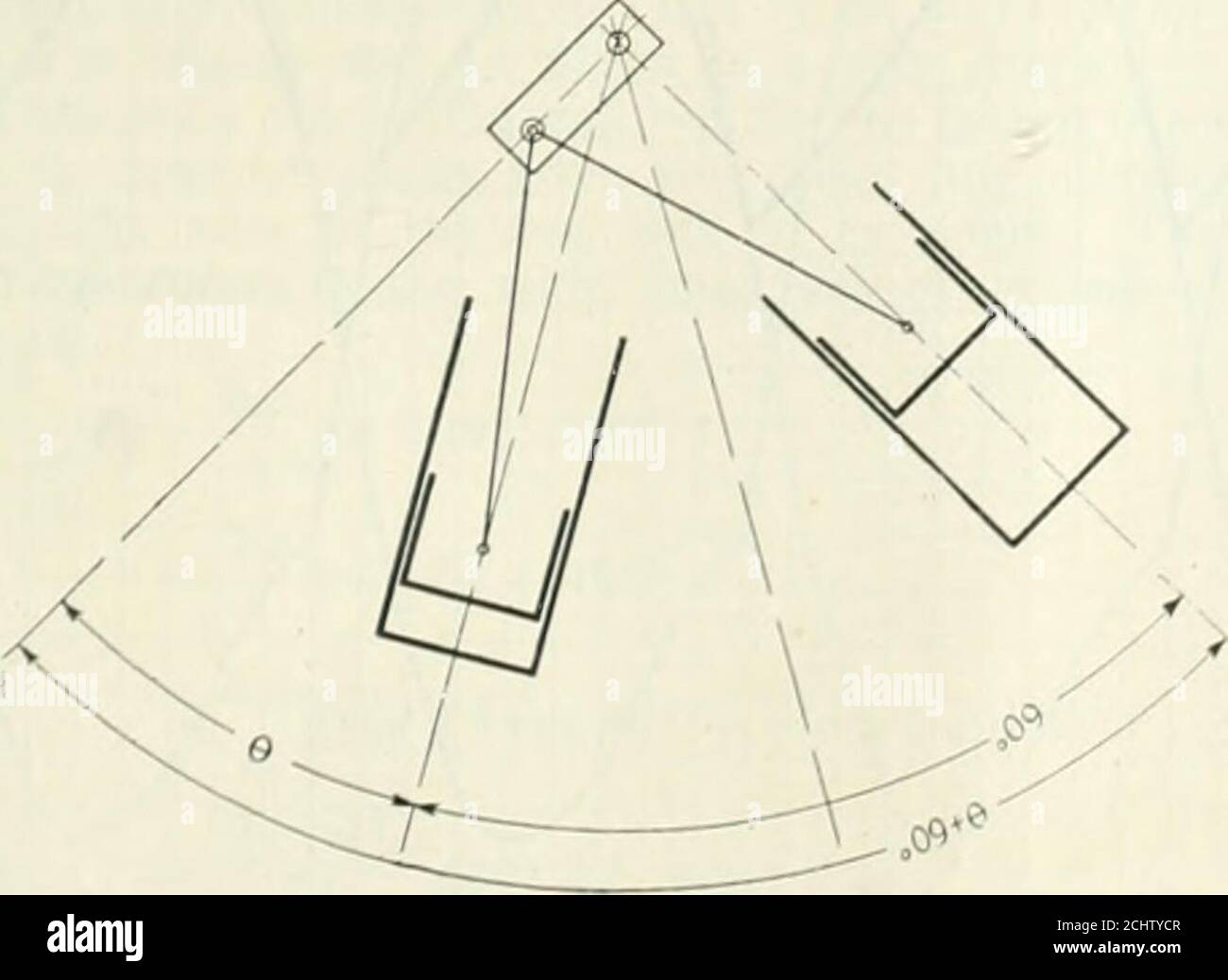 . Automotive industries . engine, and recently the 60 degree Vee eight ...