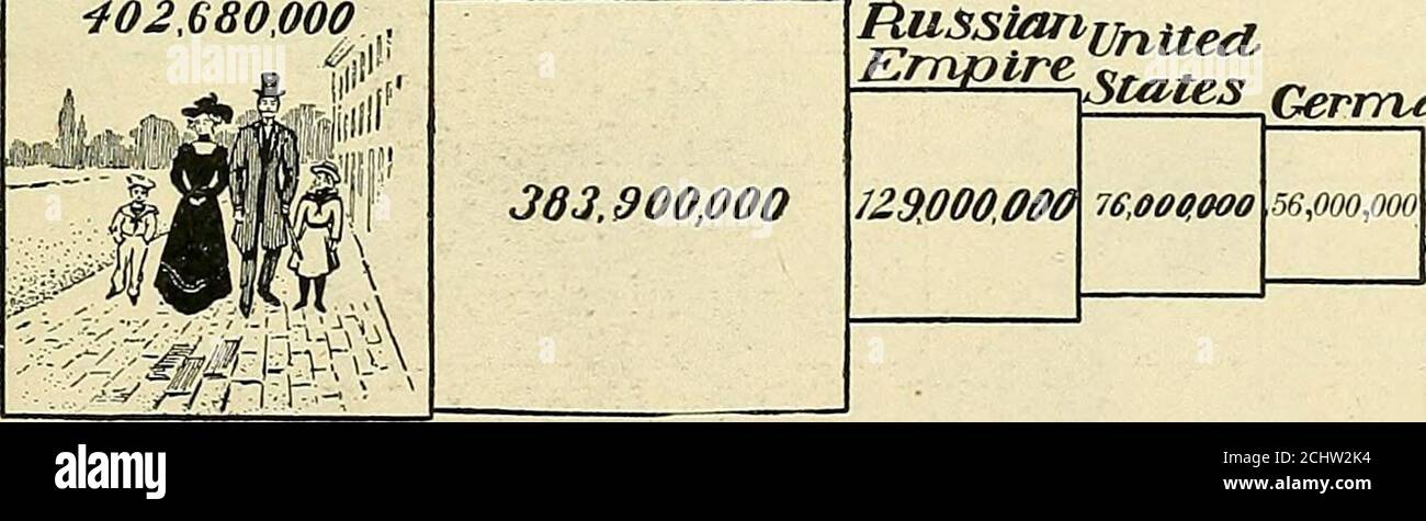 United states europe size comparison hi-res stock photography and ...