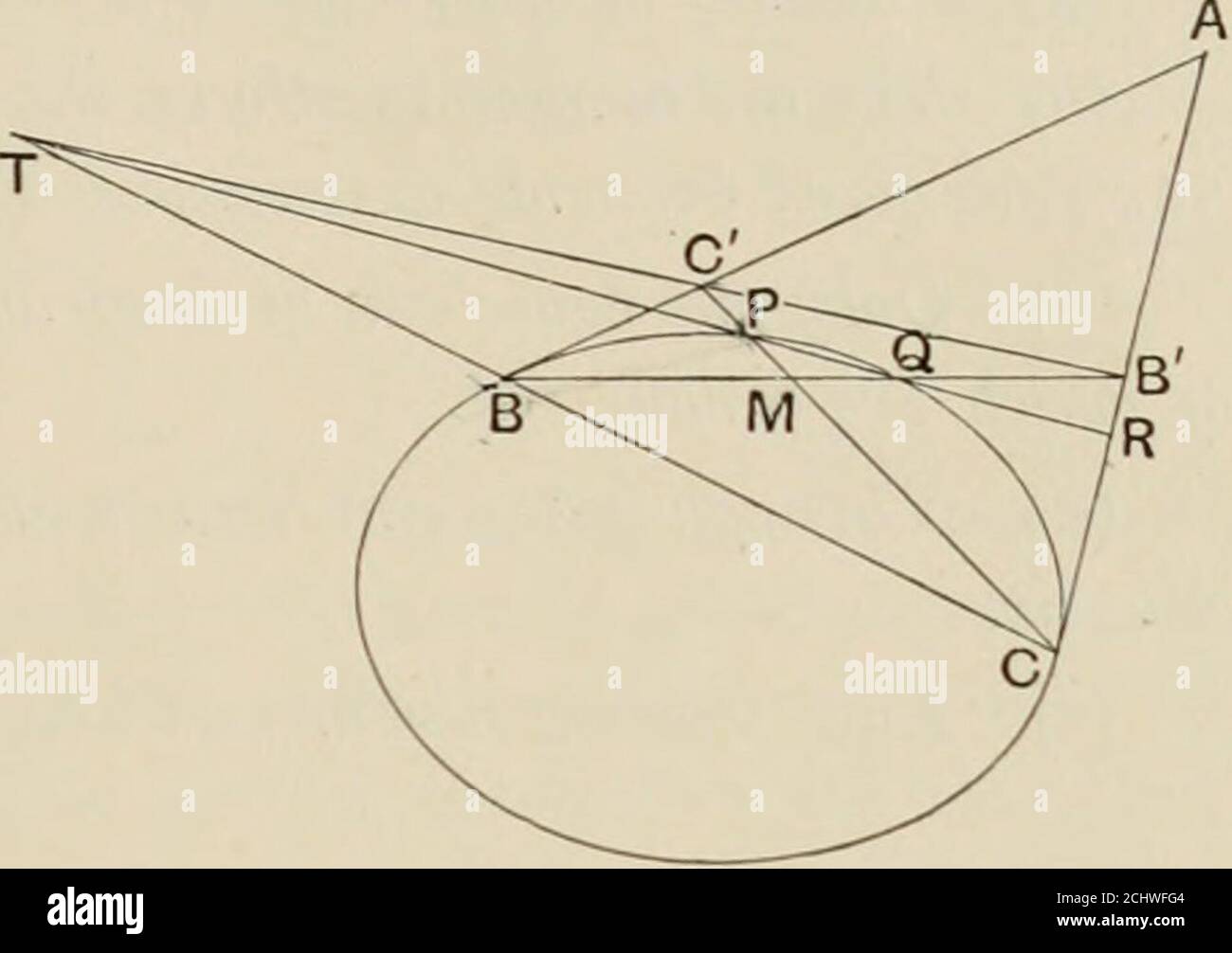 . The principles of projective geometry applied to the straight line ...