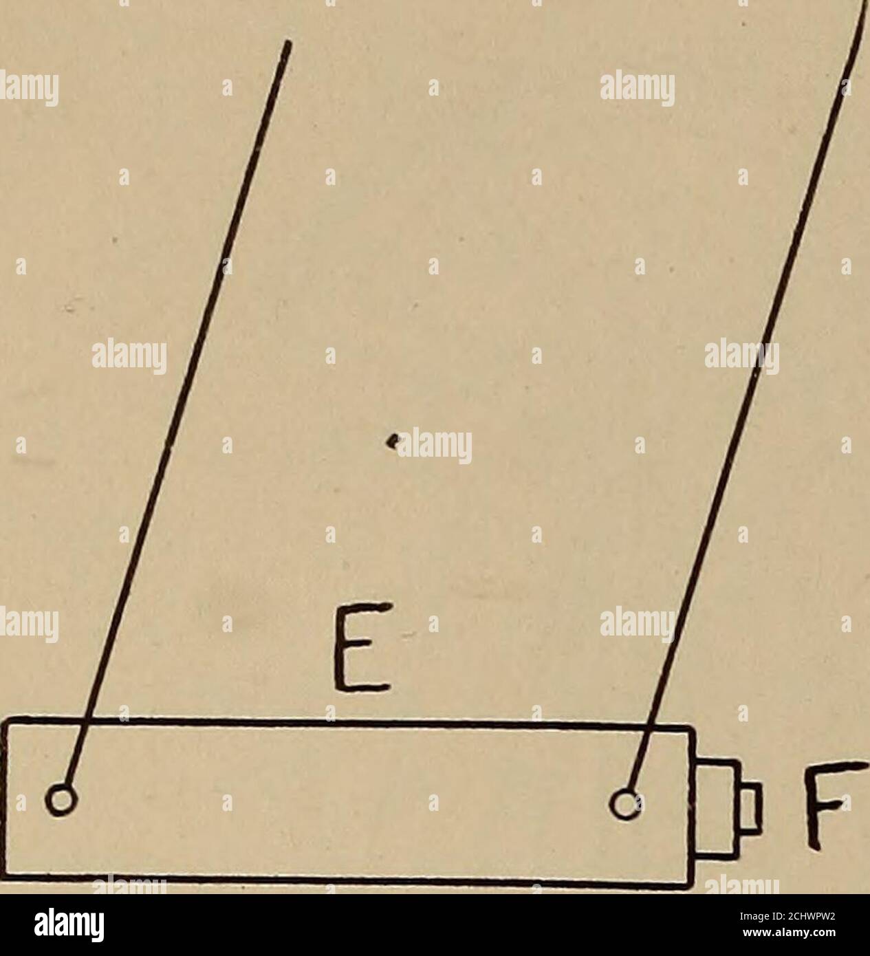 Transverse Testing Machine High Resolution Stock Photography and Images ...