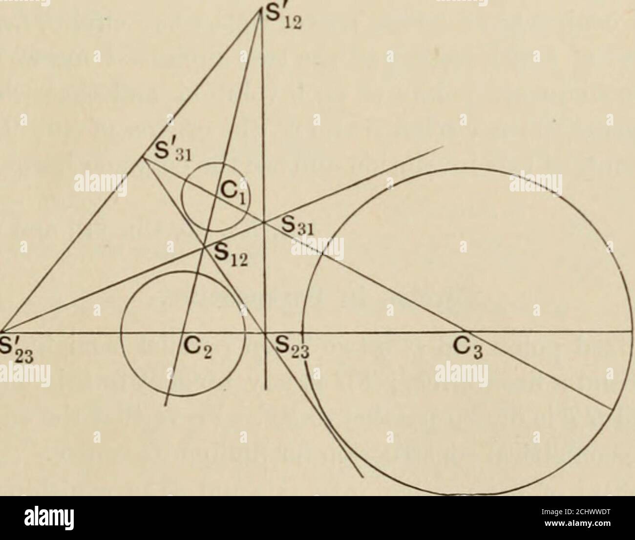 . The principles of projective geometry applied to the straight line ...