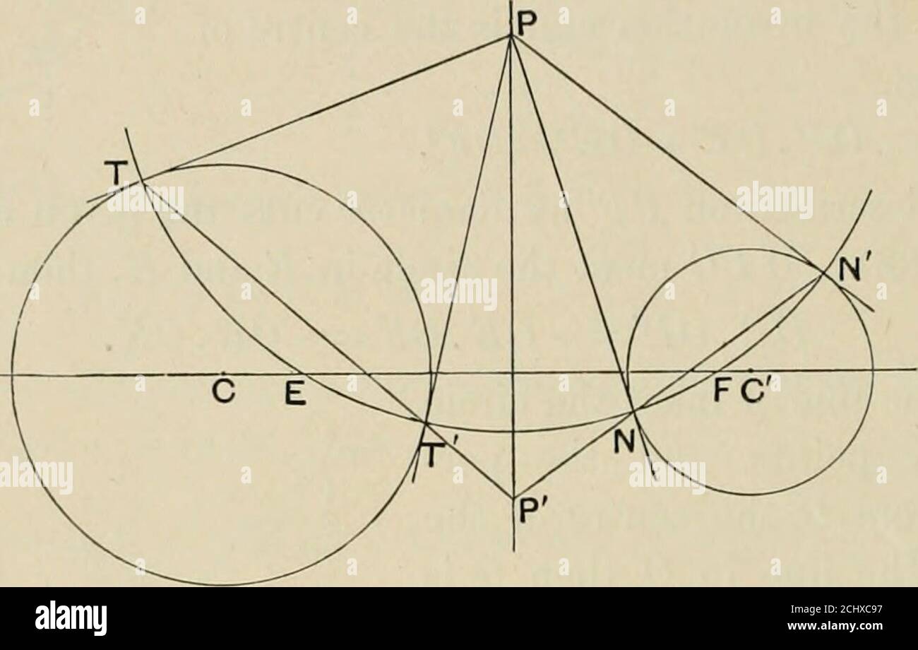 . The principles of projective geometry applied to the straight line ...