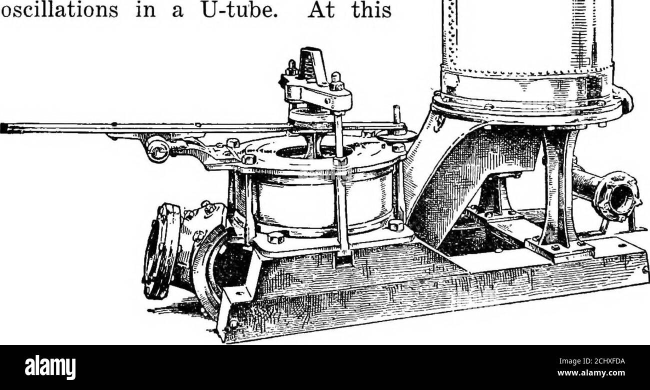 . Principles and practice of plumbing . The principles of opera-tion of ...