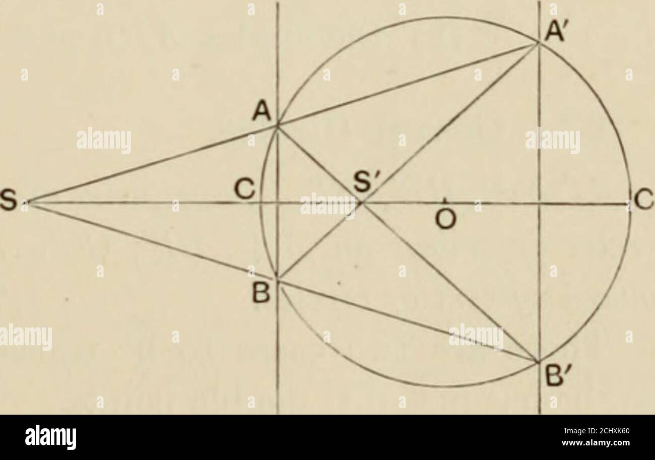 . The principles of projective geometry applied to the straight line ...