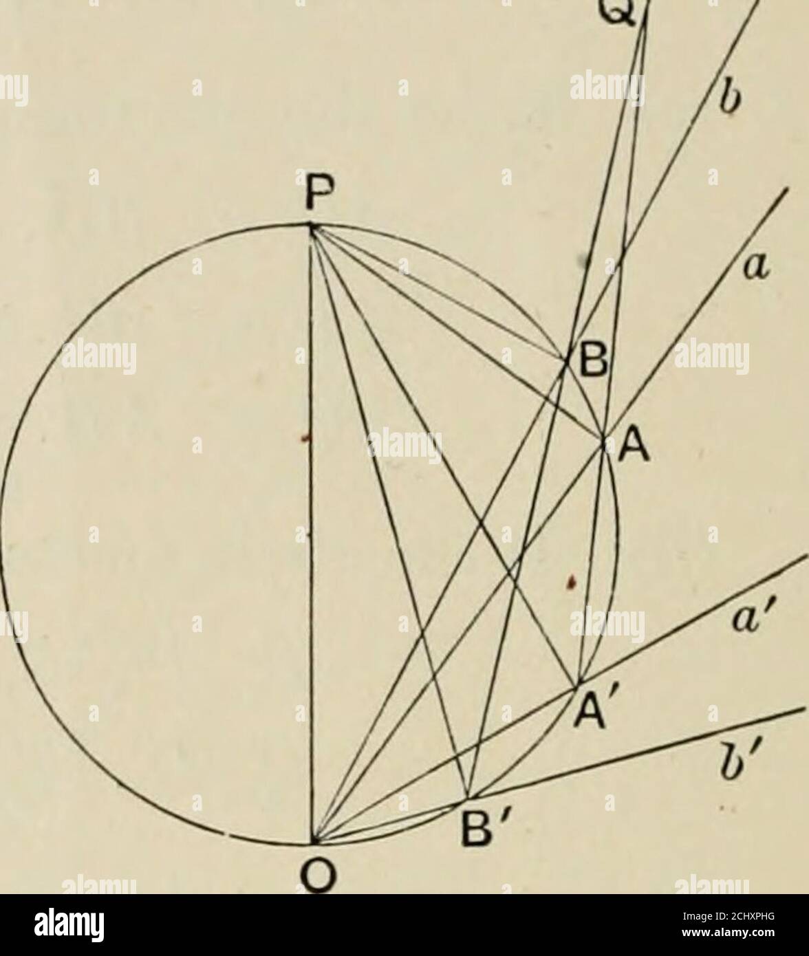 . The principles of projective geometry applied to the straight line ...