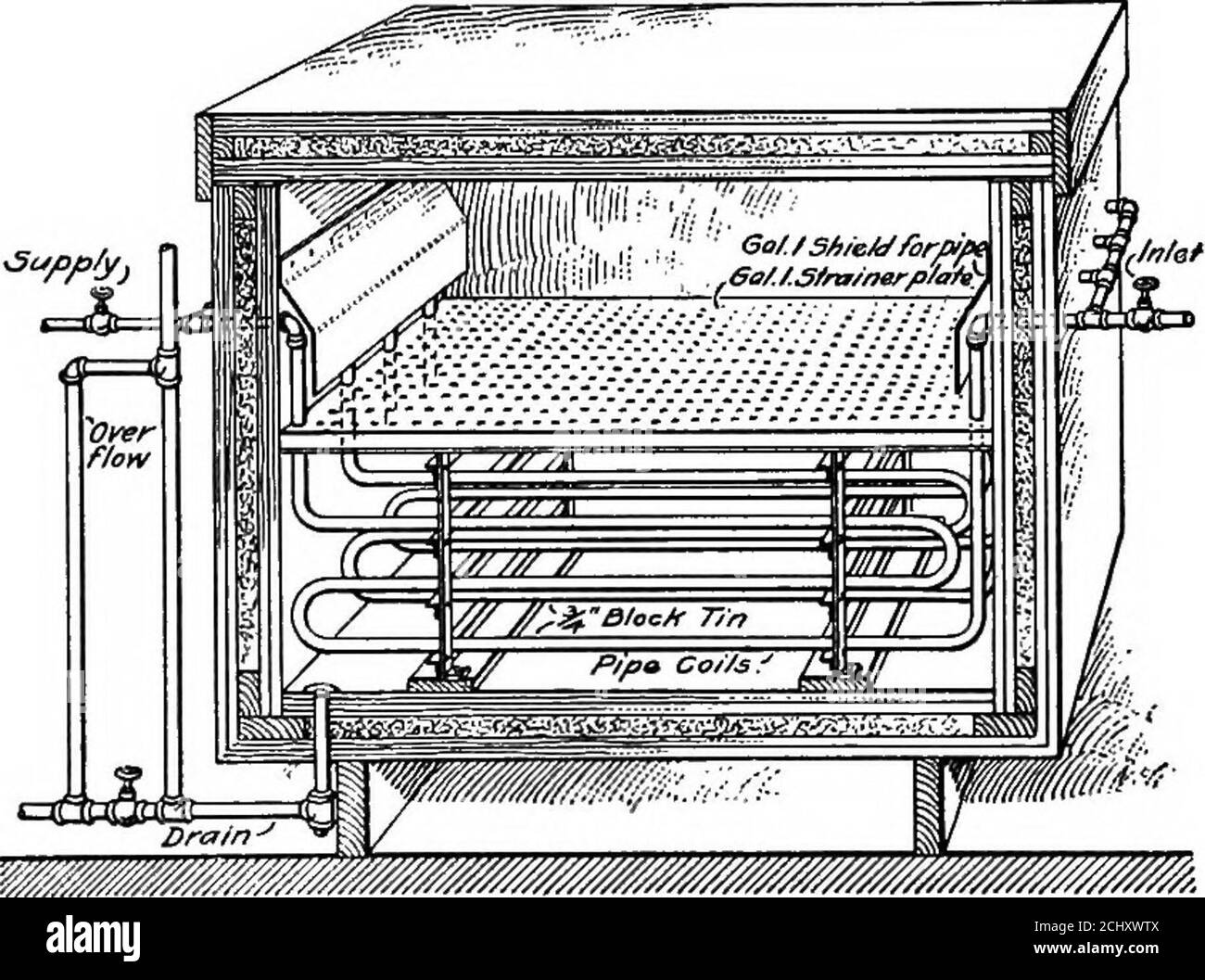 . Principles and practice of plumbing . erage temperature of the water ...