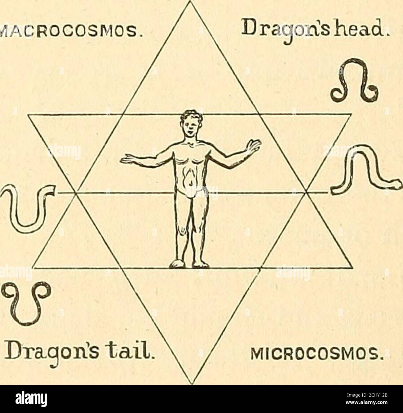 Invoking spirits hi-res stock photography and images - Alamy