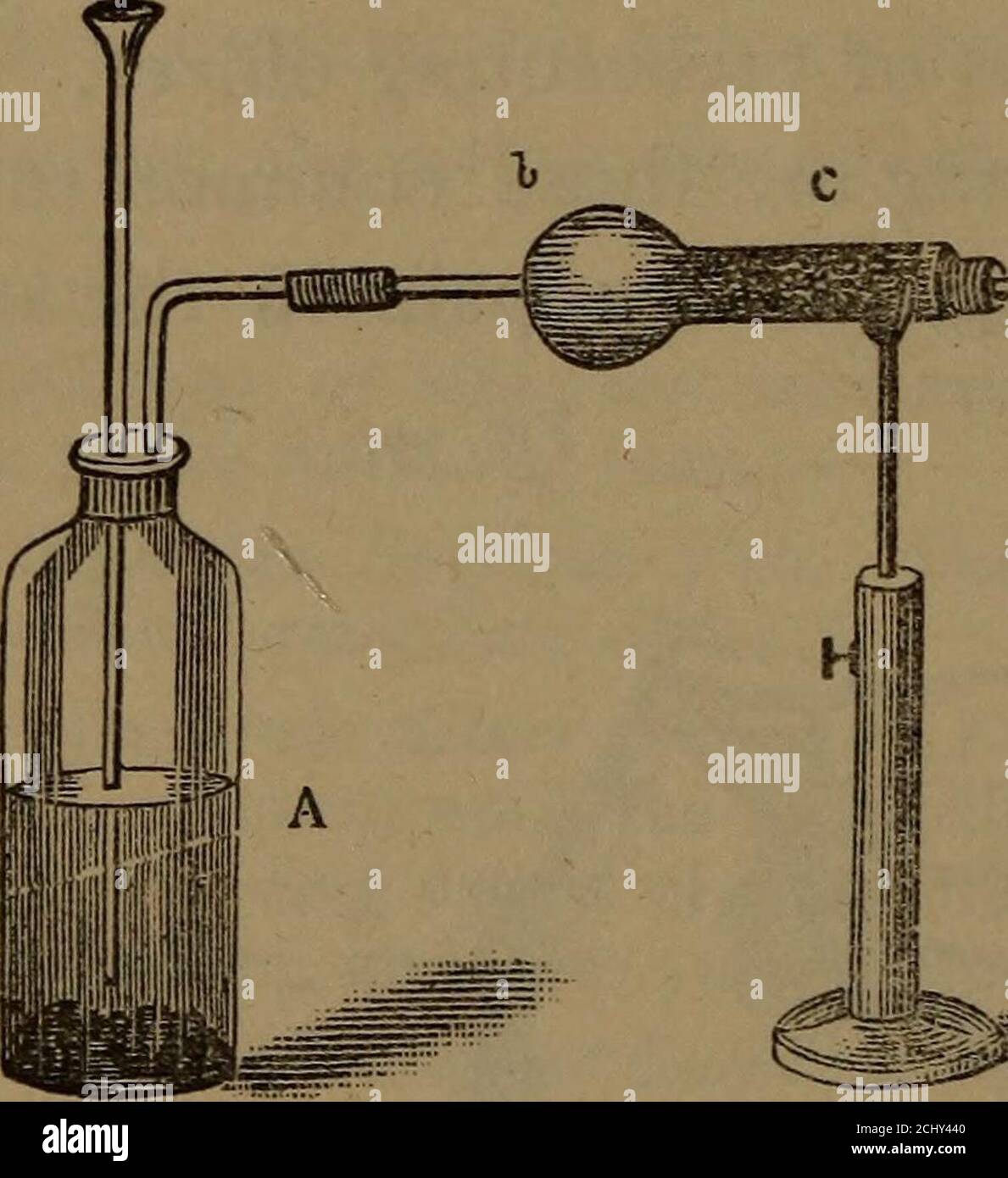 Pour salt into beaker hi-res stock photography and images - Alamy