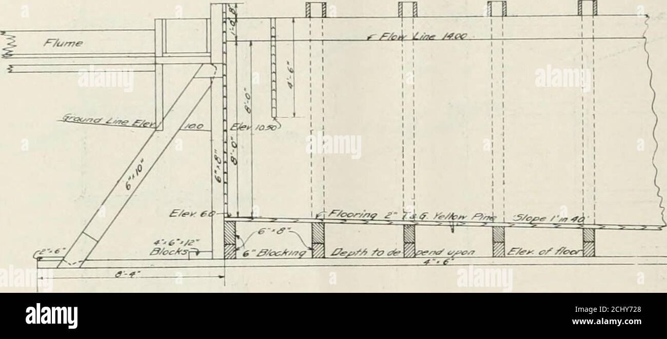 . Public works . CLEVELAND SEWAOKfor 2,000 feet toward t ilNG STATIO.V ...