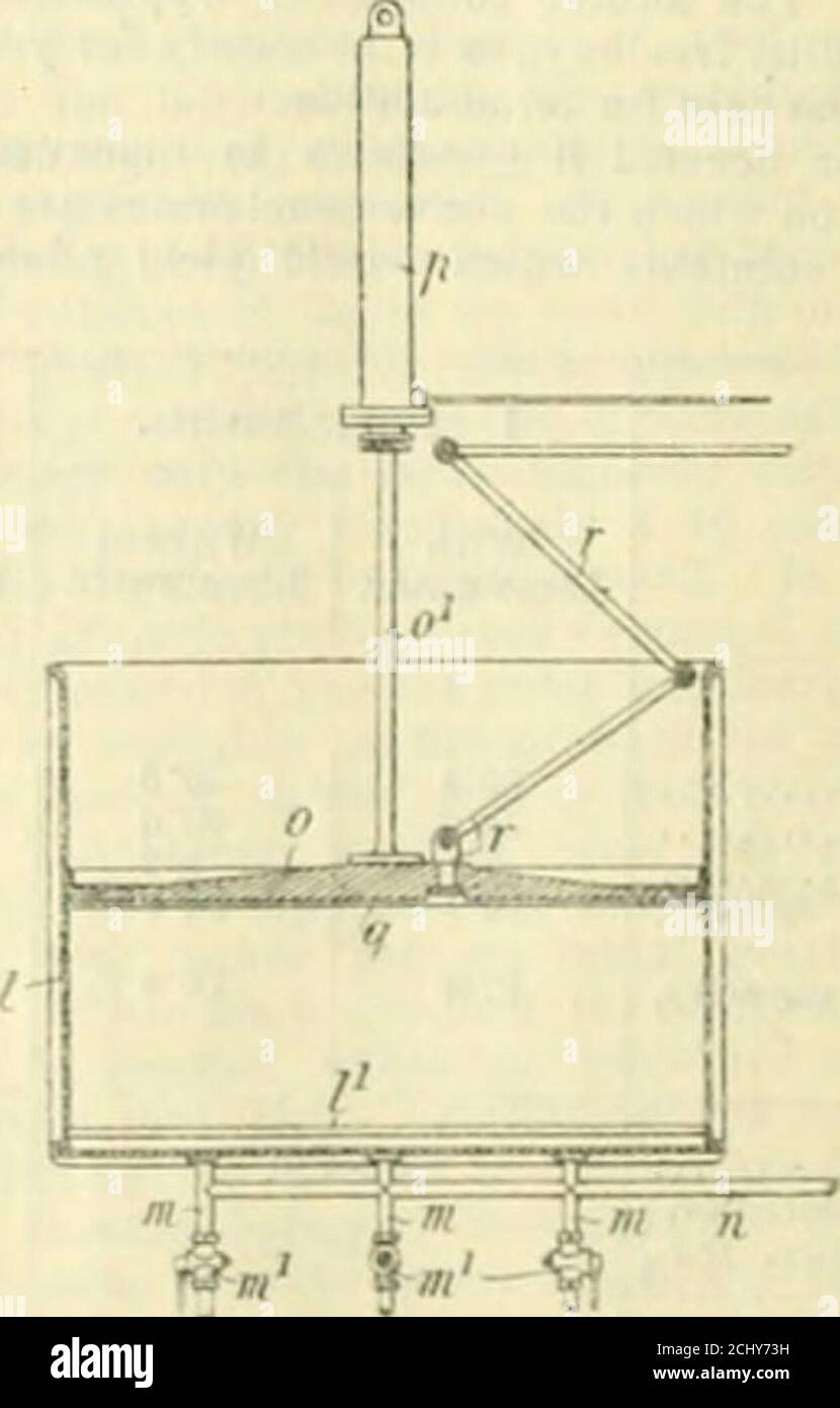 Rotating shaft provided hi-res stock photography and images - Alamy