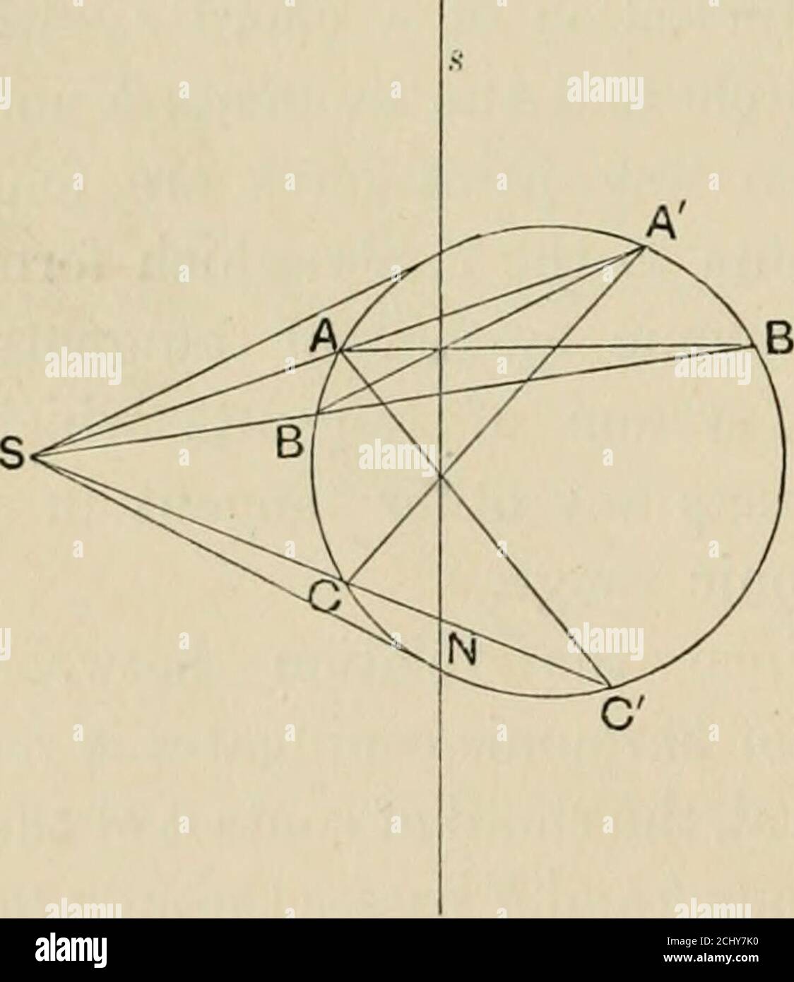 . The principles of projective geometry applied to the straight line ...