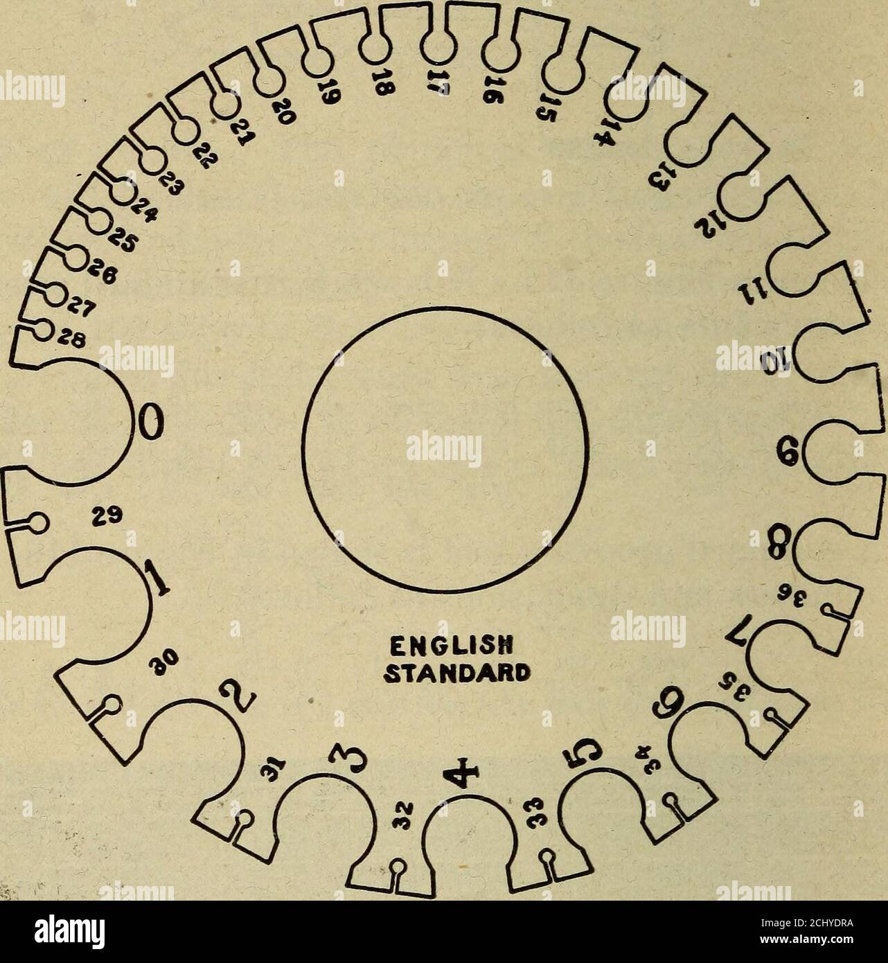 . Sheet metal workers' manual; a complete, practical instruction book ...