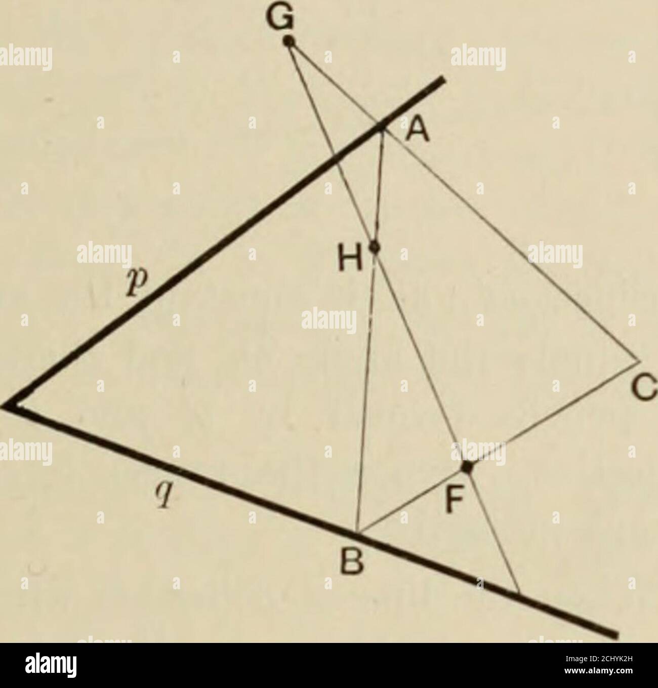 . The principles of projective geometry applied to the straight line ...