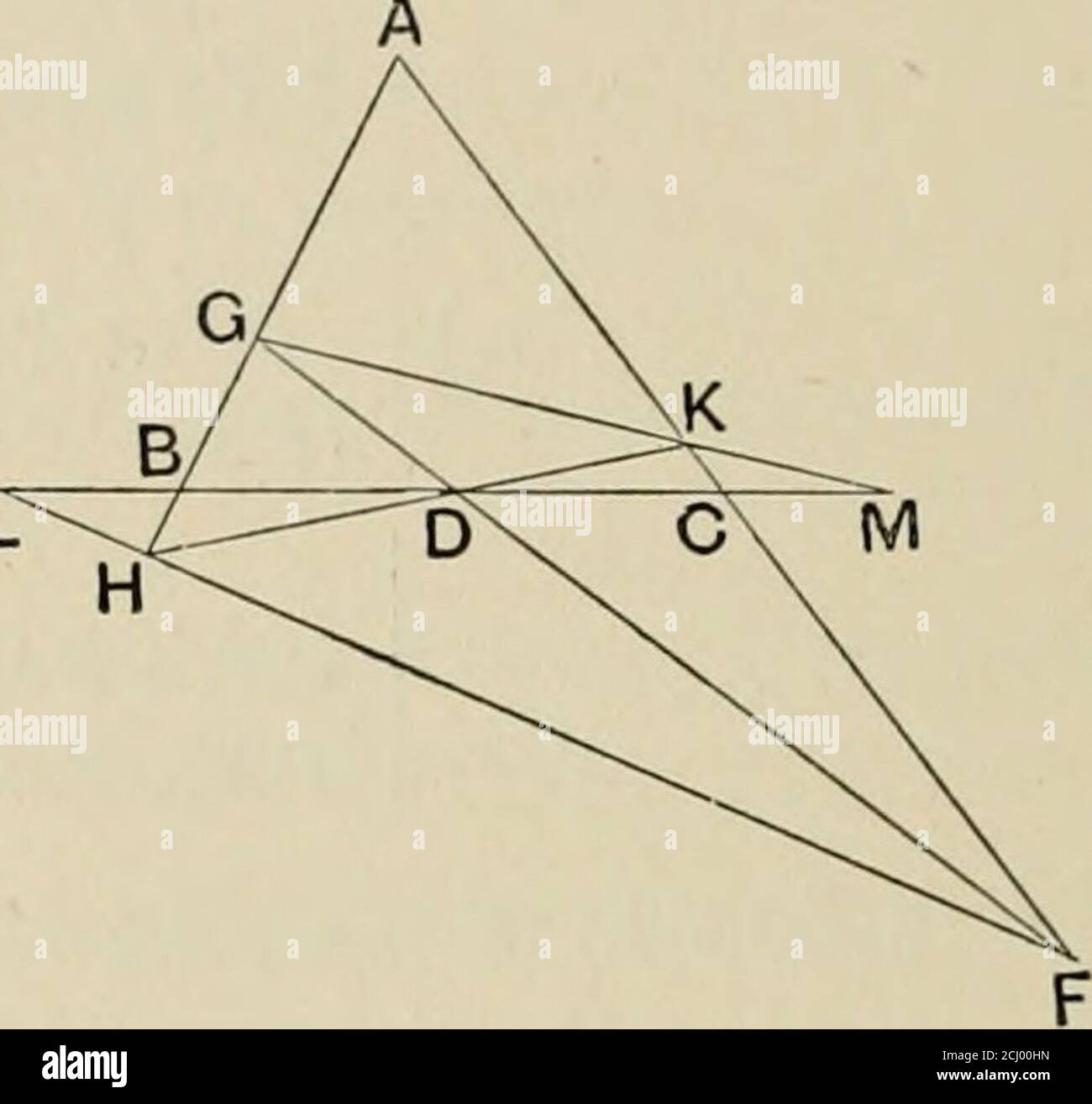 . The principles of projective geometry applied to the straight line ...