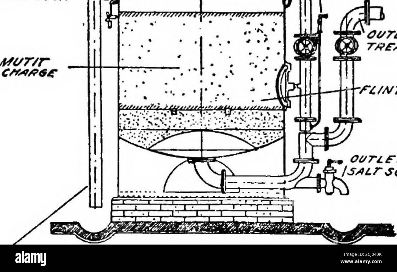 100 tc Black and White Stock Photos & Images - Alamy