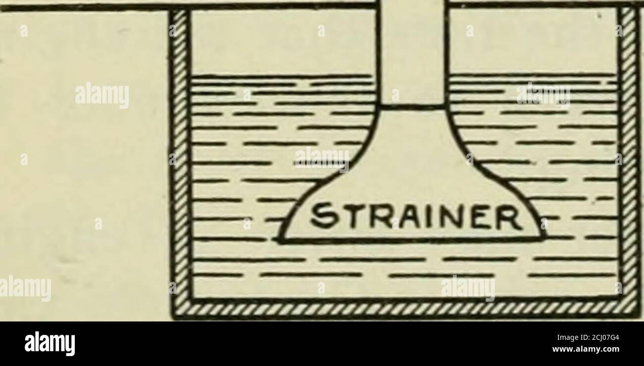 . The Locomotive . Hl= ni. Typical Jet-Condenser Installation. 1921 ...