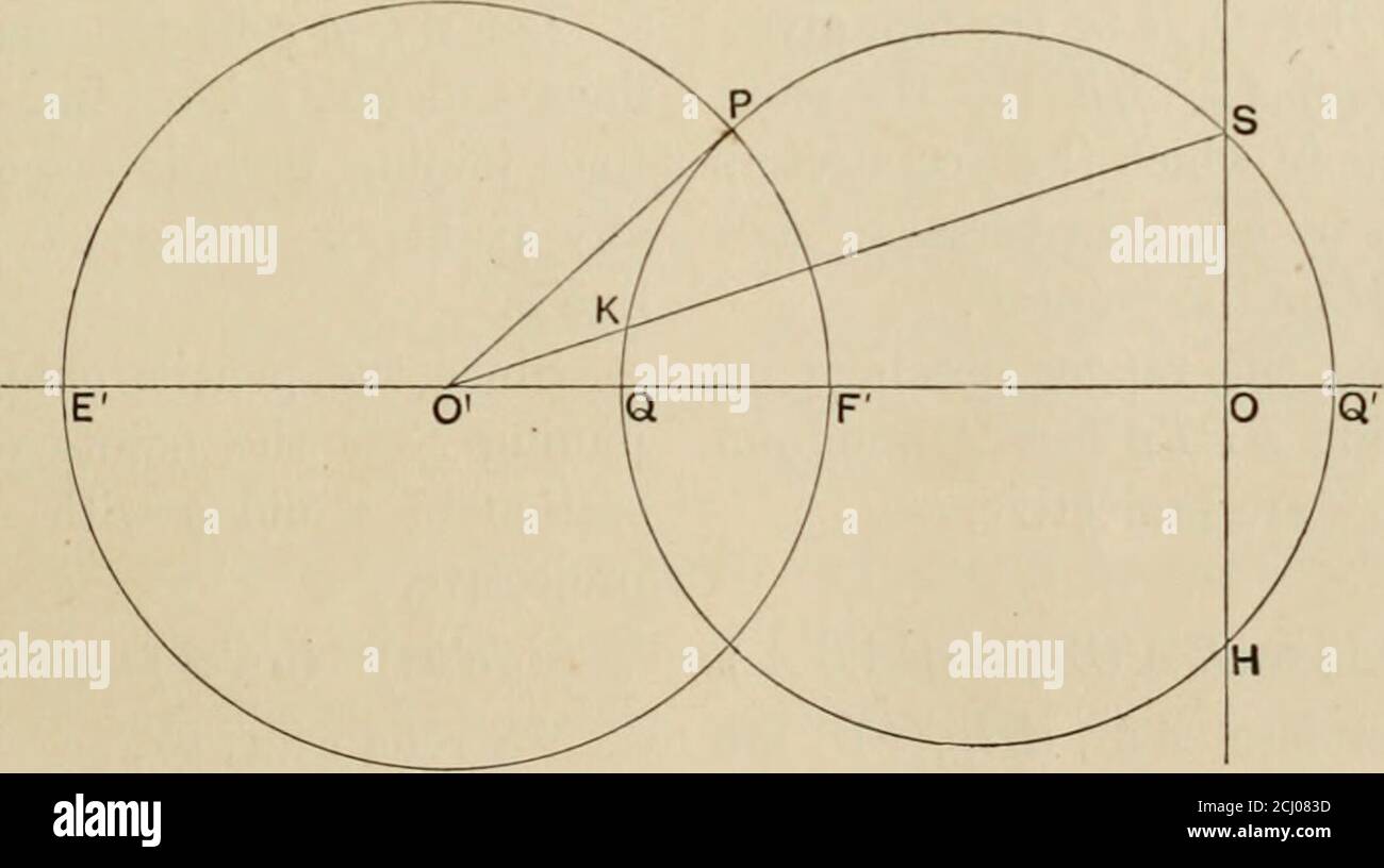 . The principles of projective geometry applied to the straight line ...
