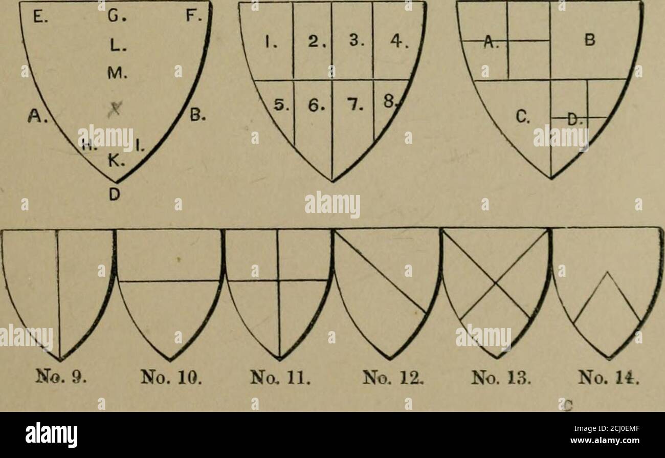 . Heraldry, historical and popular . of a warriorwhen holding the ...