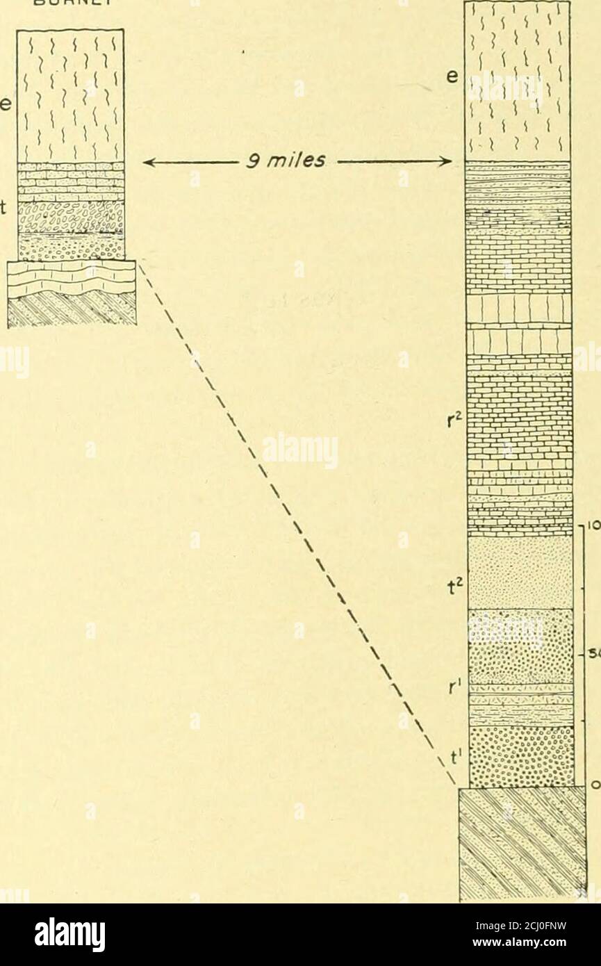 Colorado border with kansas hi-res stock photography and images - Alamy