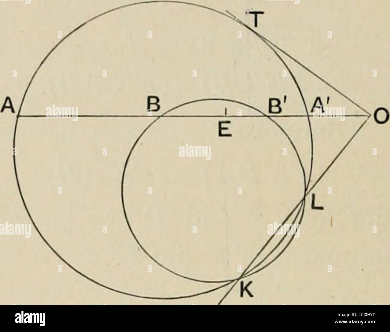 . The principles of projective geometry applied to the straight line ...