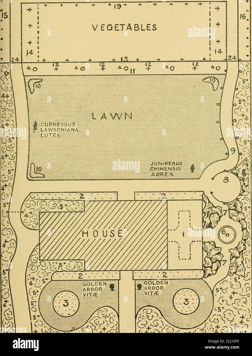 . The perfect garden, how to keep it beautiful and fruitful, with ...