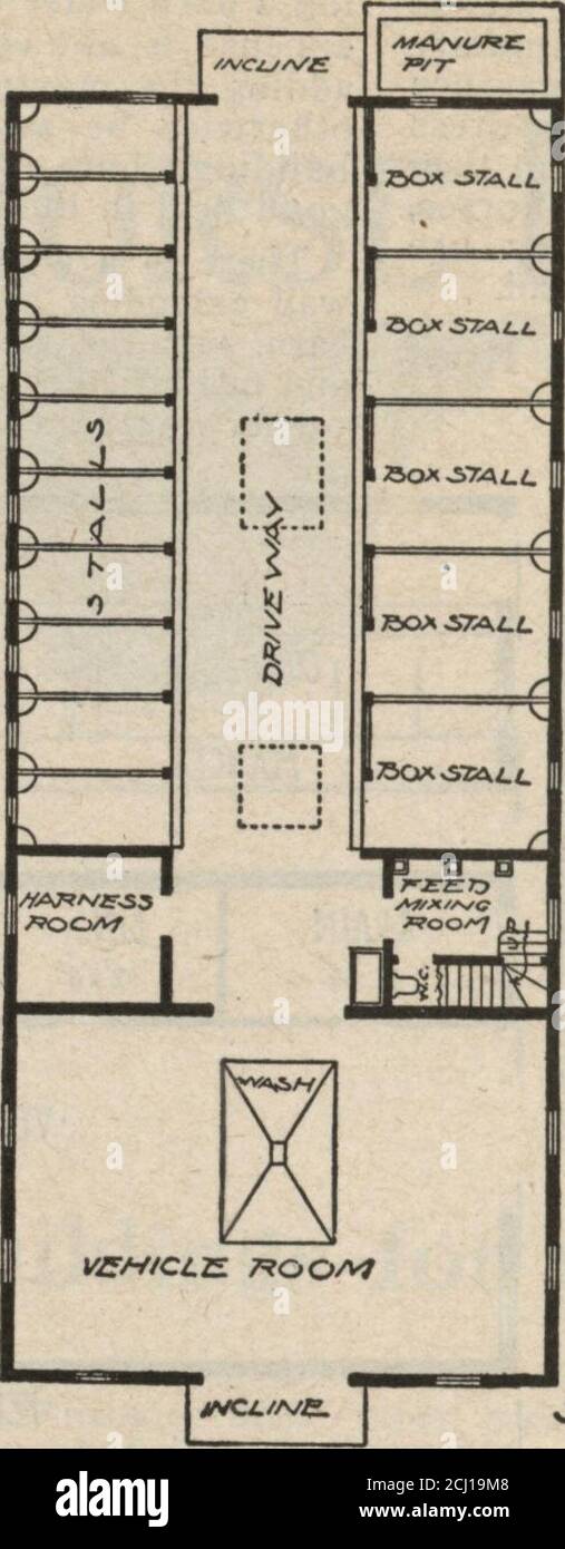 Single Stall Horse Barn Plans