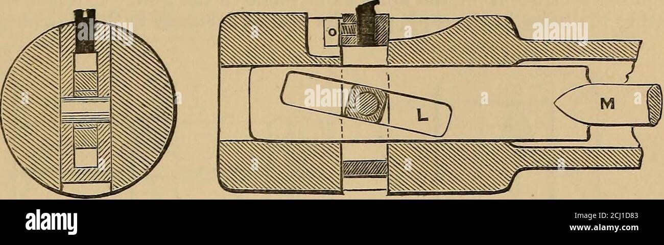 Technical tracing guns hi-res stock photography and images - Alamy