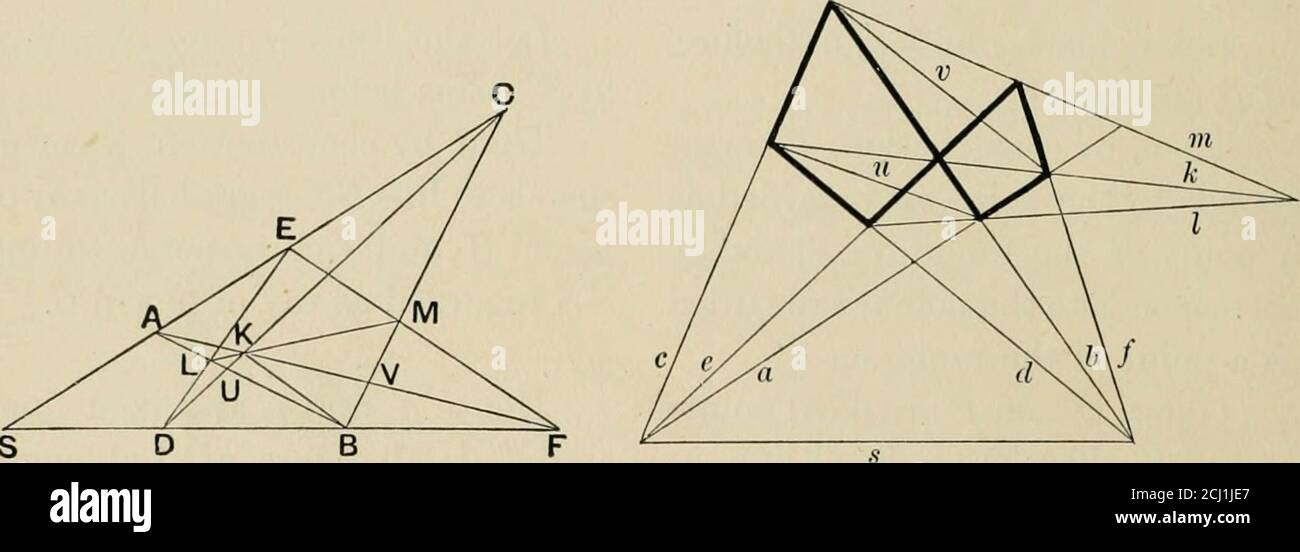 . The principles of projective geometry applied to the straight line ...